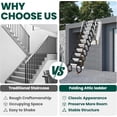 Wall-Mounted Folding Stairs, 12 Steps, 3.2m Folding Loft Staircase with ...