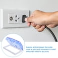 BESTYASH Sky Blue Waterproof Outlet Cover for Home Use with Splash ...
