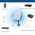 Outdoor 4x4 MIMO Directional Panel Antenna Kit for 4G LTE & 5G Routers ...
