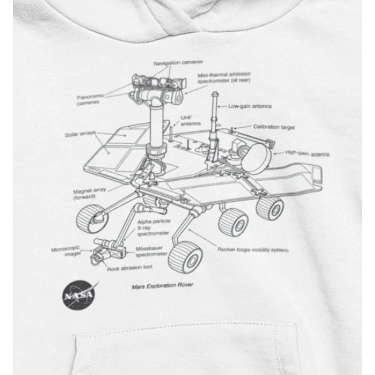 Mars Rover Blueprints