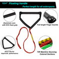 75FT Pro-Grade Water Ski Rope - Wakeboard, Ski, & Tube Rope with 12.4 ...