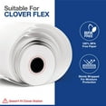 Clover Flex Paper Rolls - 20 Rolls - 2 1/4'’ x 50’- 48 GSM - Clover ...