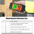 Multifunctional Digital Wood Moisture Meter 2 Needle Wall Cardboard ...
