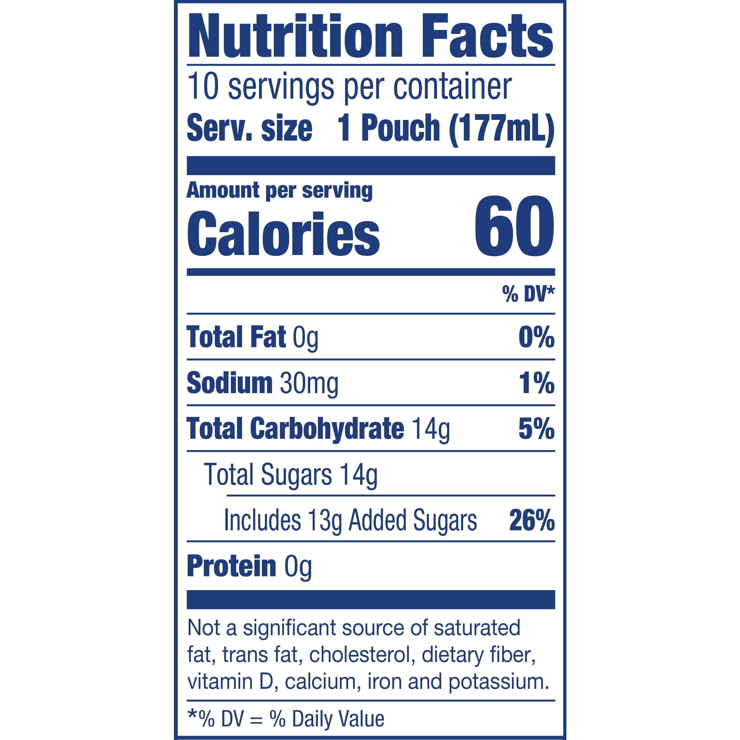 Capri Sun Nutrition Facts Label - Nutrition Ftempo