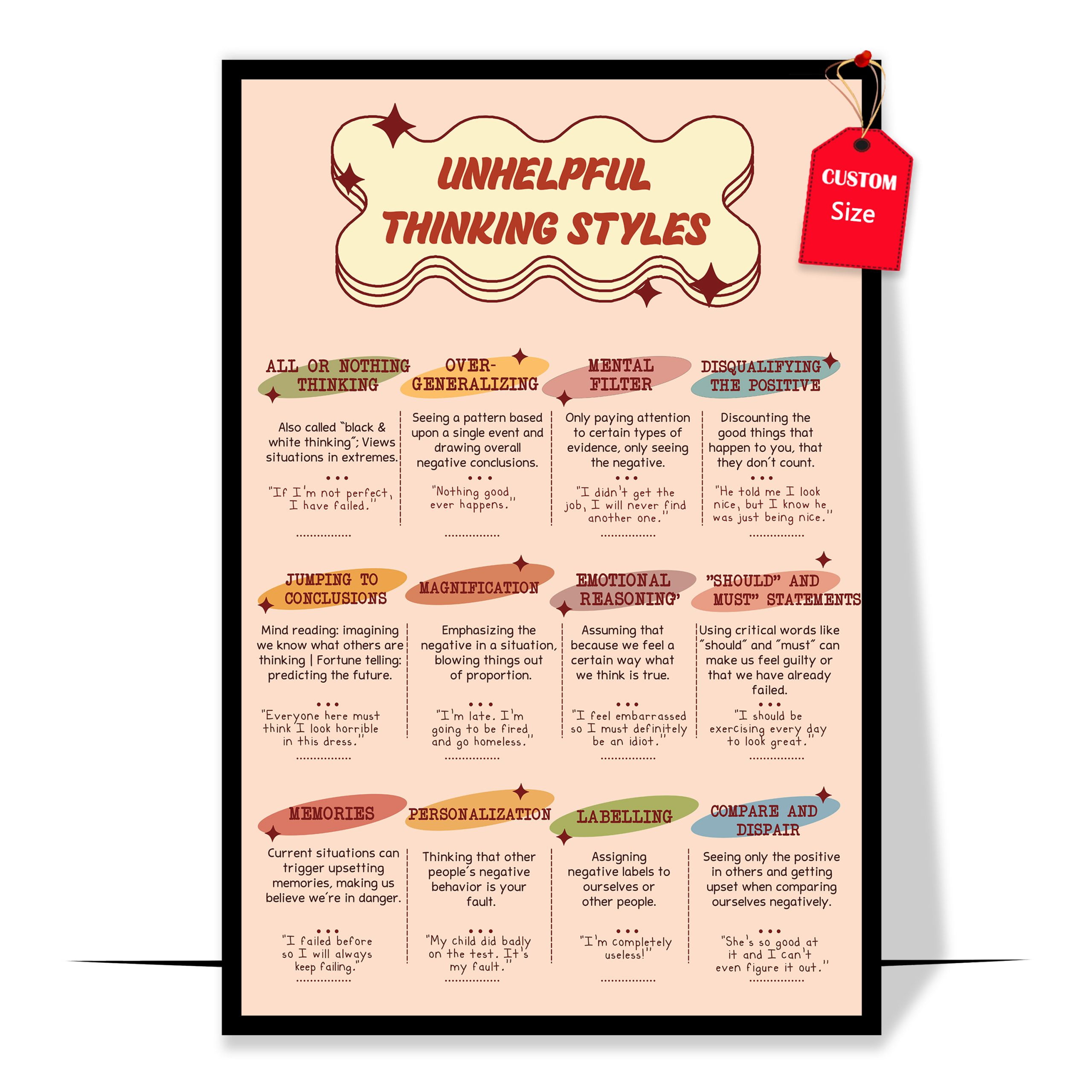 LOLUIS Unhelpful Thinking Styles Poster, Mental Health Poster for ...