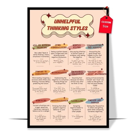 LOLUIS Unhelpful Thinking Styles Poster, Mental Health Poster for ...
