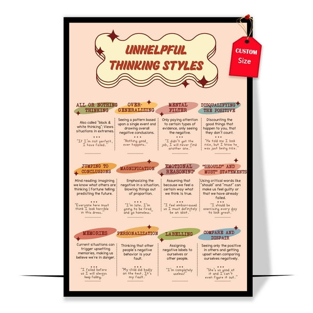 LOLUIS Unhelpful Thinking Styles Poster, Mental Health Poster for ...