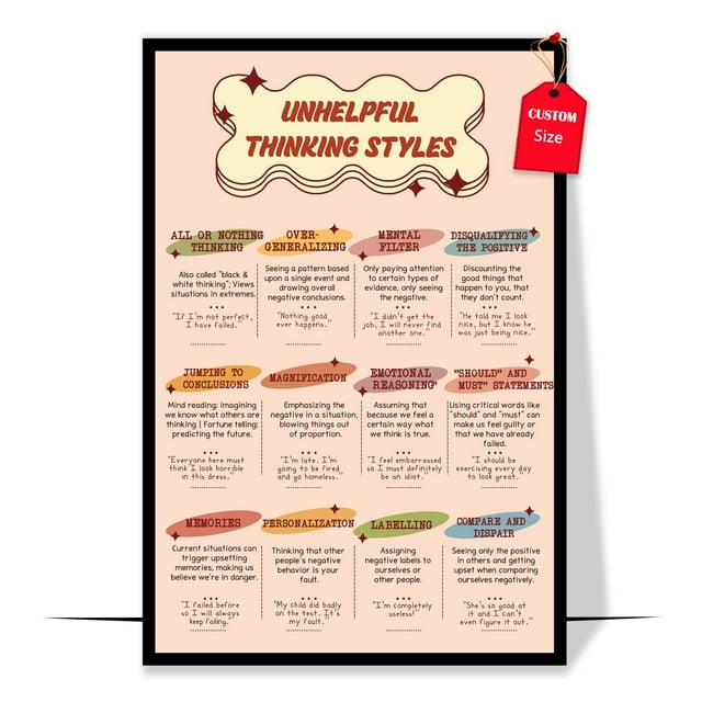 LOLUIS Unhelpful Thinking Styles Poster, Mental Health Poster for ...