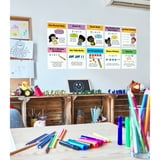 Carson Dellosa Mini Posters: Math Strategies Poster Set (14 pieces ...