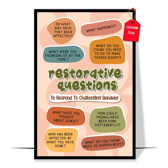 LOLUIS Restorative Questions Poster, Mental Health Poster for Classroom ...