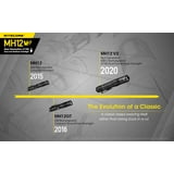 Combo: Nitecore MH12 V2 CREE XP-L2 V6 LED Flashlight -1200 Lumens ...