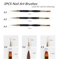 FULINJOY 8PCS Nail Art Brushes, Double-Ended Brush and Dotting Tool Kit ...