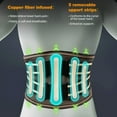 JIUFENTIAN Copper Back Braces for Lower Back Pain Back Brace for Women ...