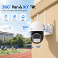 5X Optical Zoom PTZ Security Camera Outdoor, Dual Lens 360° Pan Tilt ...