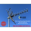 Channel Master 25' Telescoping Antenna Mast - Walmart.com