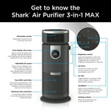 Shark 3-in-1 Air Purifier, Heater & Fan with NanoSeal HEPA, Cleansense ...