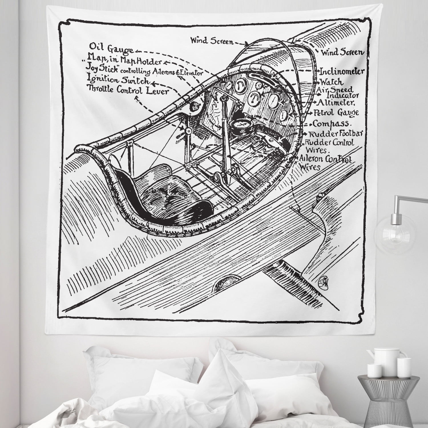Airplane Cockpit Tapestry, Retro Infographic Look Hand Drawn Like ...