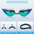 Swim Goggles 2 Pack Anti-Fog Waterproof Anti-UV Clear Vision Silicone ...
