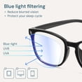 Black Blue Light Glasses for Computer & Gaming - Anti UV Ray Lenses ...