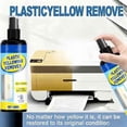 DZQMTKX Plastic Yellowing Remover, White Furniture Stain Cleaner Spray ...
