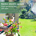 Battery Powered Wand, Electric Sprayer with Power Display, 3 Nozzles ...