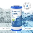 PURELINE 25 Micron Whole House Water Filter Replacement Compatible with ...