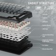 Gasket Mount Mechanical Keyboard】ATTACK SHARK M86 keyboard adopts ...