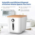 iDOO Smart Kitchen Composter, 3L Electric Compost Bin, Odor-Free, Self ...