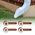 Type B 2 in. x 3 in. White Plastic Downspout Extension - Walmart.com
