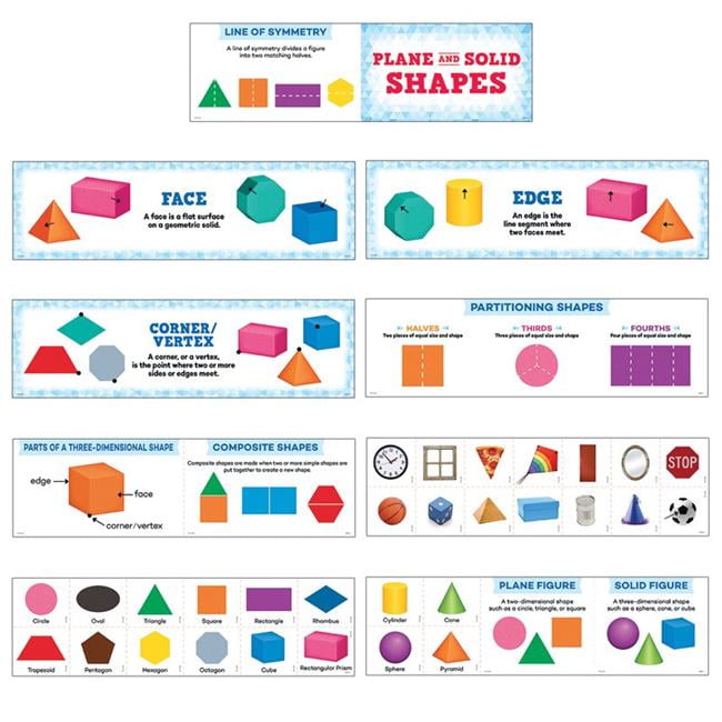 Creative Teaching Press CTP6984BN Plane and Solid Shapes Mini Bulletin ...