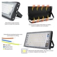 2pcs 150W 100W Led Flood Light Outdoor Floodlight Spotlight IP65 ...