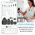 Kitchen Conversion Chart Magnet 2-Pack, Imperial to Metric Measurement ...