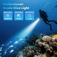 Sofirn SD08 Diving Light, 3200lm Bright Scuba Diving Flashlight, IPX8 ...