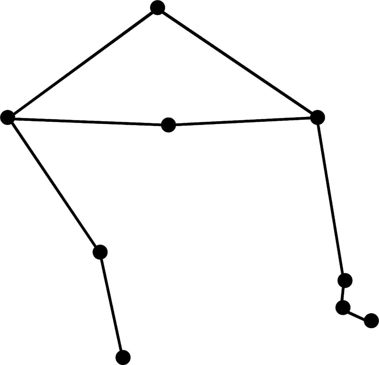 Libra Constellation Birthday Astrology Star Sign Zodiac Wall Decals for ...