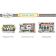 HBA 3 Pack Bundle Set - General Store, Playground Pals, Around Town Van ...
