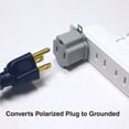 Hyper Tough Polarized Grounded Plug-in Type Adapter, 2-Pack - Walmart.com