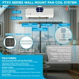Daikin 24,000 BTU (9K + 18K) 21SEER2 Dual Zone Mini Split Wi-Fi Enabled ...
