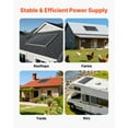 VEVOR 100W Monocrystalline Solar Panel, 23% High-Efficiency Mono PV ...