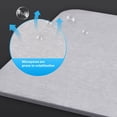 Bath Mat,Large Bathroom Mat Alipstip and Highly Absorbent Quick Drying ...