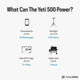 Goal Zero Yeti 500 - Portable Camping Power Station, 499W Solar Panel ...