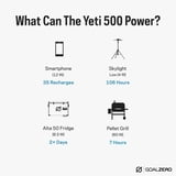 Goal Zero Yeti 500 - Portable Camping Power Station, 499W Solar Panel ...