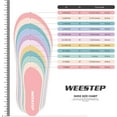 Weestep Toddler Little Kid Boys Girls Adjustable Strap Sandal - Walmart.com