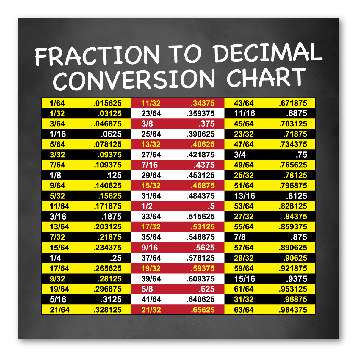 Time Card Decimal Conversion Escapeauthority Time Card Decimal Conversion Escapeauthority