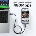 UGREEN Uno 100W USB C Cable with LED Display - Walmart.com