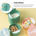 BESTYASH Powder Milk Dispenser Milk Storage Box Green PP Easy ...