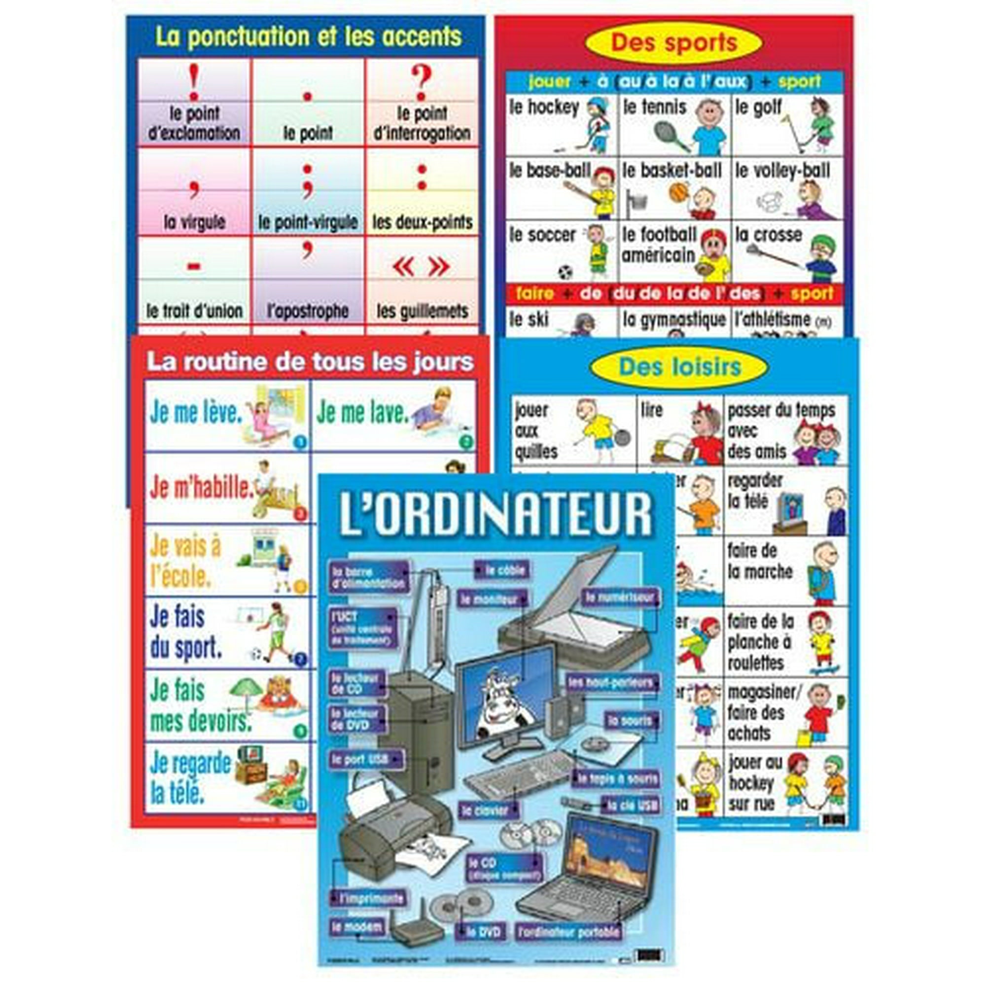 Click here for Poster Pals French Reference Posters prices