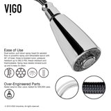 Vigo Pull-Out Spray Kitchen Faucet, Chrome - Walmart.com