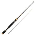 Ultralight Titanium Alloy Fishing Rod for Raft and Bridge Use - Walmart.com