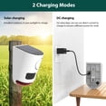 Riousery Solar Outdoor Motion Sensor Alarm 129dB Loud Siren IP65 ...