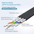 Ethernet , 35ft Flat Cat8 LAN Wire, Plated RJ45, 2000MHz, Patch Cord ...